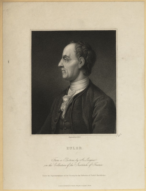 Leonard Euler - Digital Commonwealth