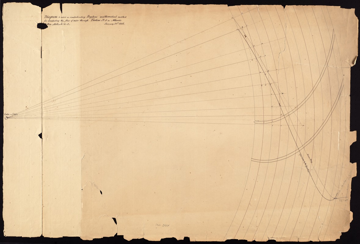 Math method for computing water flow - Digital Commonwealth
