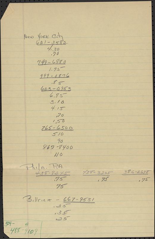 Long Distance Telephone Calls - Digital Commonwealth