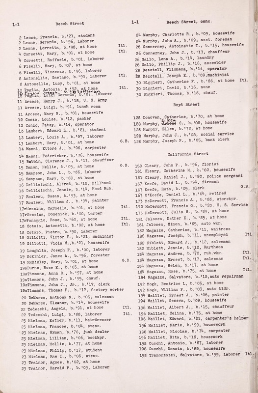 Assessed polls...City of Newton - Annual list of residents - List of ...