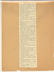 Lynching records - Digital Commonwealth