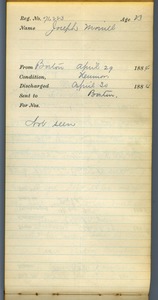 Tewksbury Almshouse Intake Record: Morrill, Joseph - Digital Commonwealth