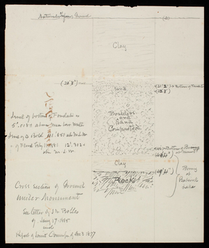 Cross Section of Strata under Monument, undated - Digital Commonwealth