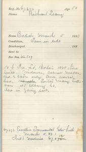 Tewksbury Almshouse Intake Record: Leary, Richard - Digital Commonwealth