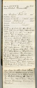 Tewksbury Almshouse Intake Record: Dunworth, Robert - Digital Commonwealth