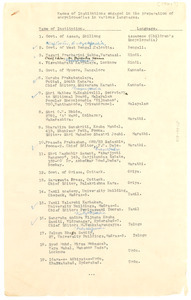 Making an Encyclopedia - Digital Commonwealth