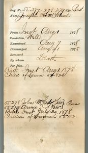 Tewksbury Almshouse Intake Record: McNeal, Joseph - Digital Commonwealth