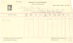 Royalty statement for the year 1924 - Digital Commonwealth