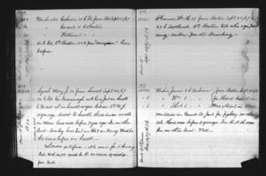 Tewksbury Almshouse Intake Record: Mahar, Thomas - Digital Commonwealth