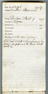 Tewksbury Almshouse Intake Record: Scannell, Andrew - Digital Commonwealth