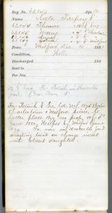Tewksbury Almshouse Intake Record: Tarpey, Thomas - Digital Commonwealth