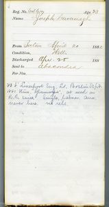 Tewksbury Almshouse Intake Record: Cavanaugh, Joseph - Digital Commonwealth