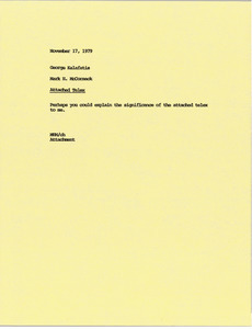 Memorandum from Mark H. McCormack to George Kalafatis - Digital ...