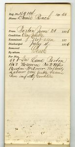 Tewksbury Almshouse Intake Record: Roach, Daniel - Digital Commonwealth