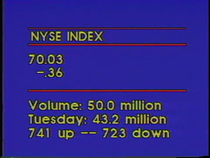 Nightly business report; 1981-11-18 - Digital Commonwealth