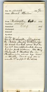 Tewksbury Almshouse Intake Record: Mallon, Sarah - Digital Commonwealth