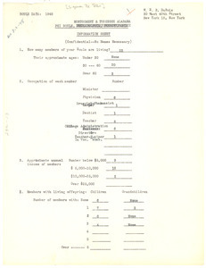 Sigma Pi Phi Phi Boulé information sheet - Digital Commonwealth