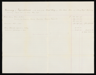 Other papers: East Wing - Summary of Expenditures, May 1876 - Digital ...