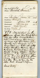 Tewksbury Almshouse Intake Record: Ferrell, Bernard - Digital Commonwealth