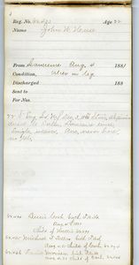 Tewksbury Almshouse Intake Record: Huse, John W. - Digital Commonwealth