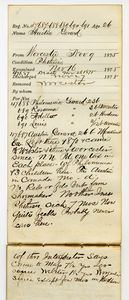 Tewksbury Almshouse Intake Record: Gerard, Louis - Digital Commonwealth