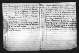 Tewksbury Almshouse Intake Record: Cronan, George E. - Digital Commonwealth