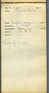 Tewksbury Almshouse Intake Record: Finn, Thomas - Digital Commonwealth