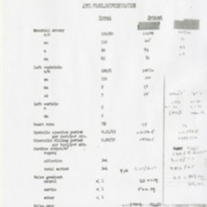 Heart catheterization report - Digital Commonwealth