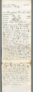 Tewksbury Almshouse Intake Record: Cody, Jane - Digital Commonwealth