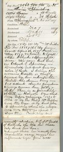 Tewksbury Almshouse Intake Record: Spaulding, Annie - Digital Commonwealth