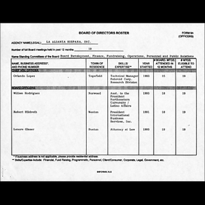 Board of directors roster. - Digital Commonwealth