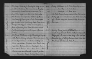 Tewksbury Almshouse Intake Record: Kelly, Timothy - Digital Commonwealth