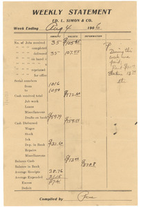 Weekly Statement of Ed. L. Simon & Co. - Digital Commonwealth
