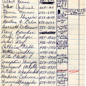 List of names and telephone numbers, and notes - Digital Commonwealth