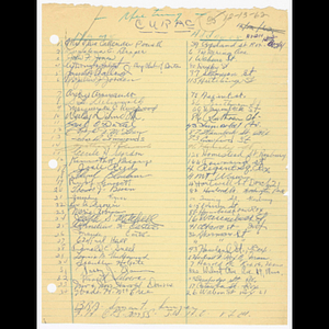 Attendance list for Citizens Urban Renewal Action Committee (CURAC ...