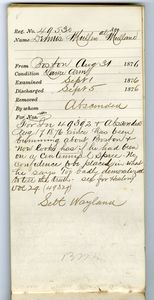Tewksbury Almshouse Intake Record: Mullen, Dennis - Digital Commonwealth