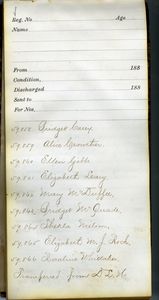 Tewksbury Almshouse Intake Record: Crowther, Alice - Digital Commonwealth