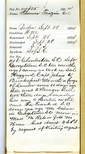 Tewksbury Almshouse Intake Record: Frazier, Thomas - Digital Commonwealth