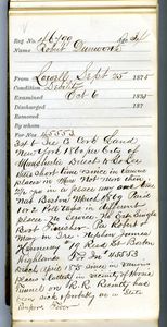Tewksbury Almshouse Intake Record: Dunworth, Robert - Digital Commonwealth