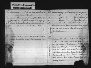 Tewksbury Almshouse Intake Record: Knowles, Samuel - Digital Commonwealth