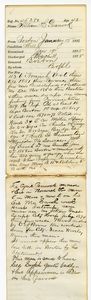 Tewksbury Almshouse Intake Record: Pennock, William L. - Digital ...