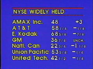 Nightly business report; 1981-12-16 - Digital Commonwealth