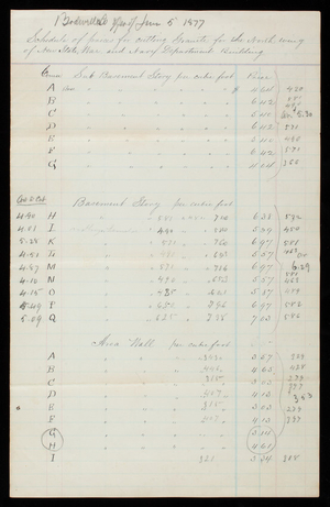 Other papers: Stone Cutting [Memorandum, June 5, 1877 - Digital ...
