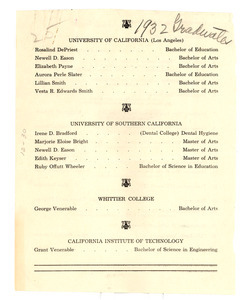 List of graduates - Digital Commonwealth