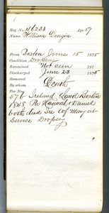 Tewksbury Almshouse Intake Record: Durgin, William - Digital Commonwealth