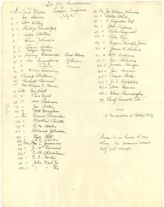 List for invitations to the Fourth Pan African Congress - Digital ...