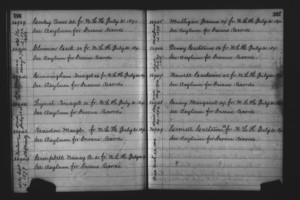 Tewksbury Almshouse Intake Record: Reardon, Margaret - Digital Commonwealth