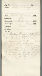 Tewksbury Almshouse Intake Record: Morgan, Alphonso - Digital Commonwealth