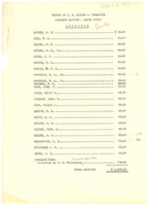 Sigma Pi Phi Kappa Boulé conclave account report - Digital Commonwealth