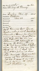 Tewksbury Almshouse Intake Record: Denney, Mary A. - Digital Commonwealth